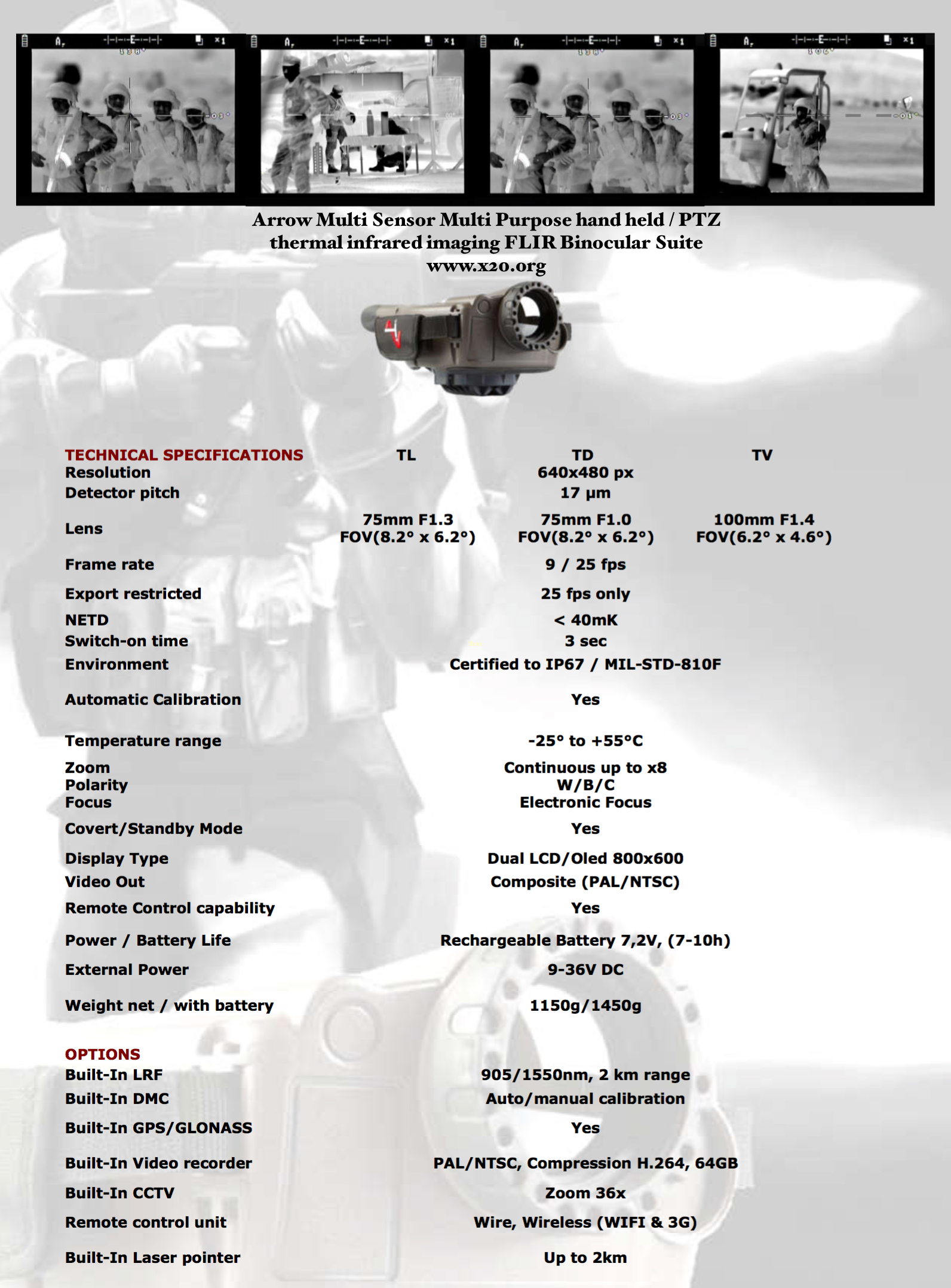 SOPHIE Lite-X Long Range Multi sensor FLIR Thermal Surveillance Imager